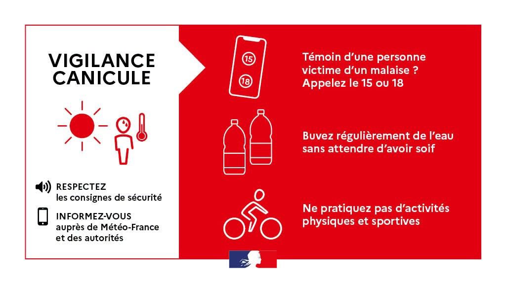 Alerte canicule vigilance rouge | Saint-Nom-la-Breteche